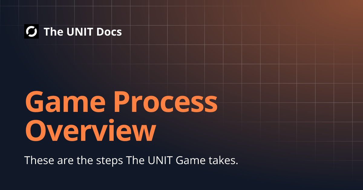 Game Process Overview | The UNIT Docs